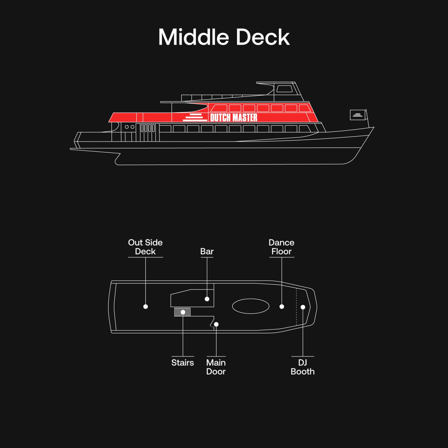 Private Event - DUTCH - Thames Leisure